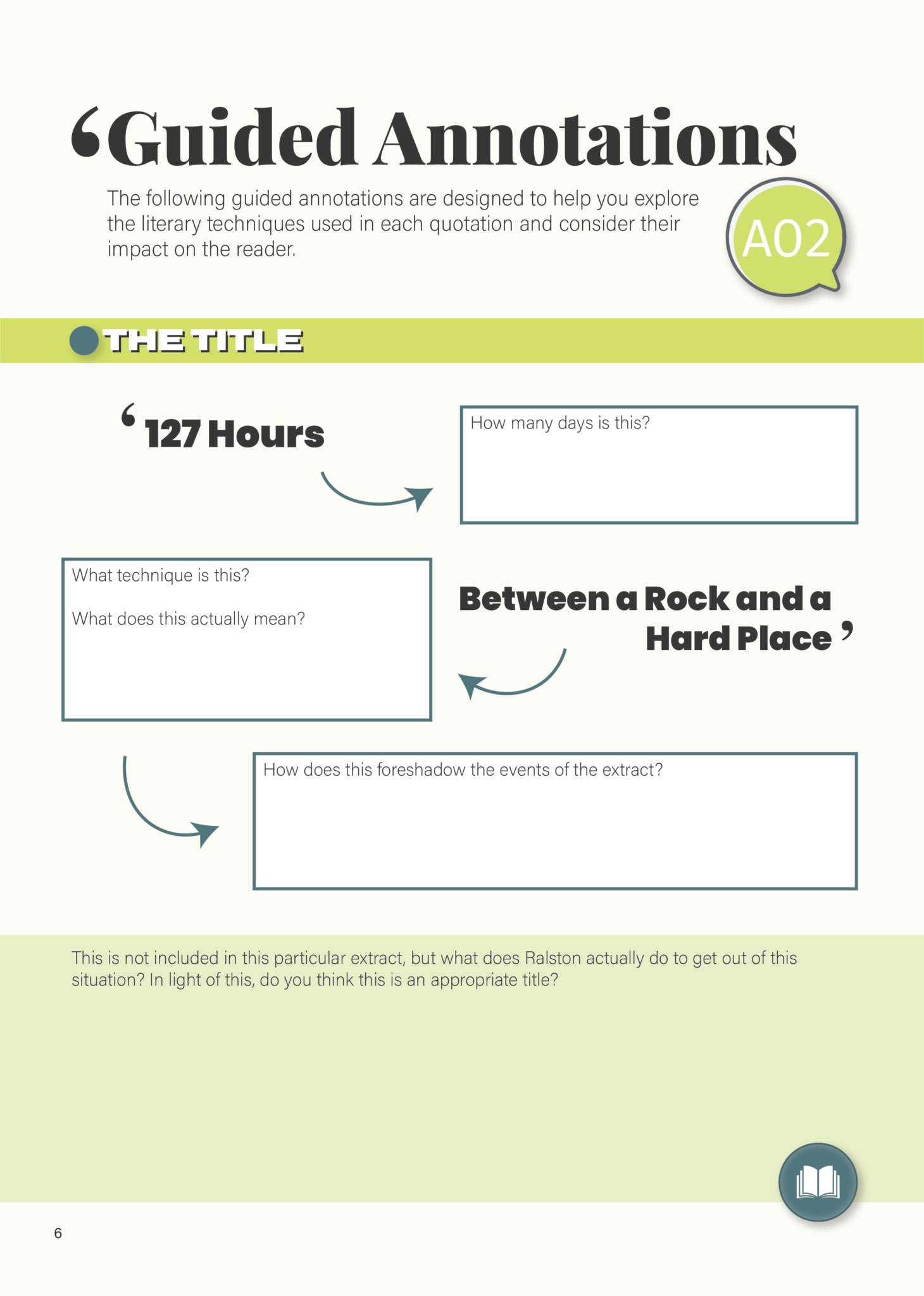 127 Hours: Between a Rock and a Hard Place | iGCSE English Language ...