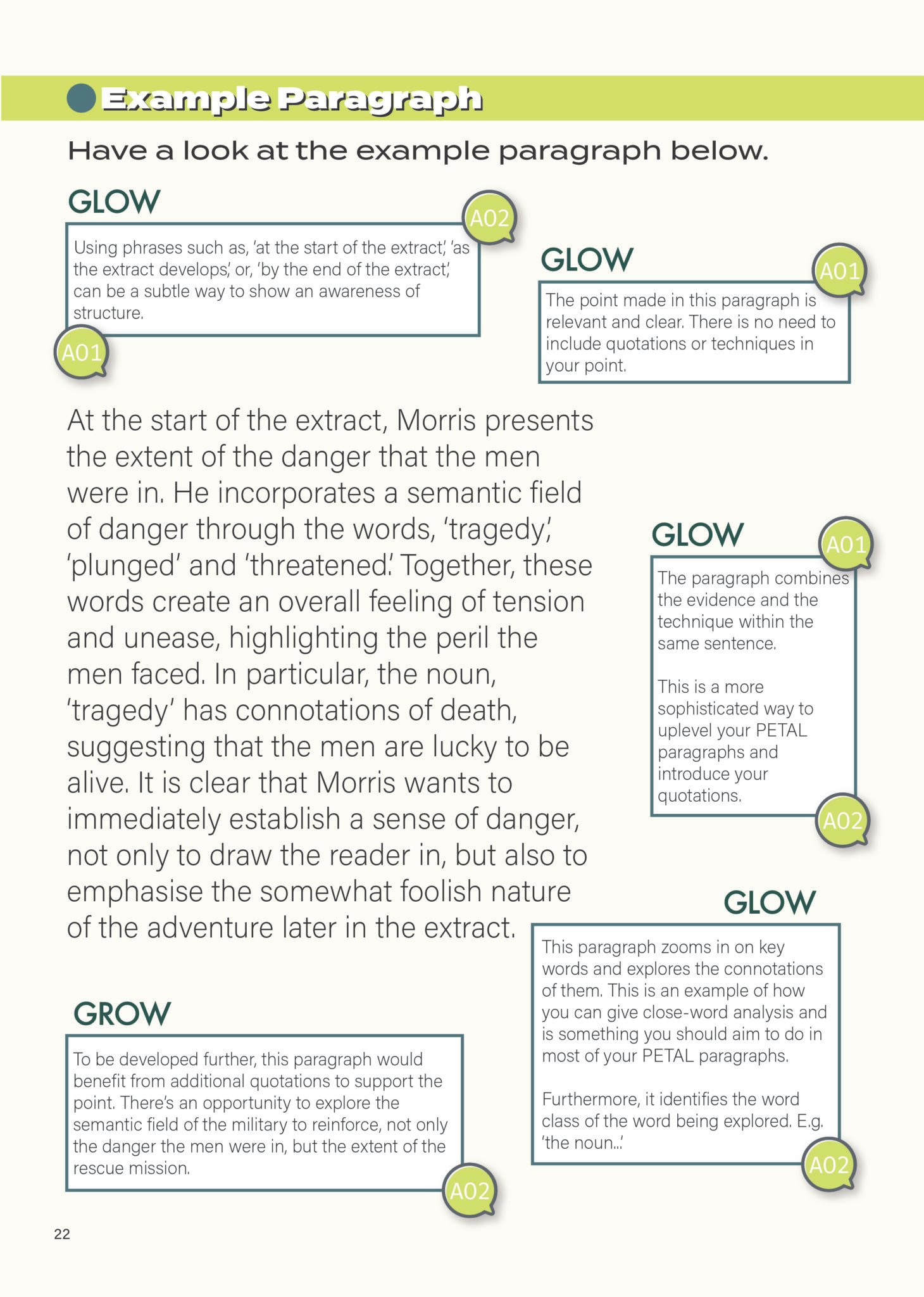 Explorers or boys messing about? | iGCSE English Language Revision Workbook
